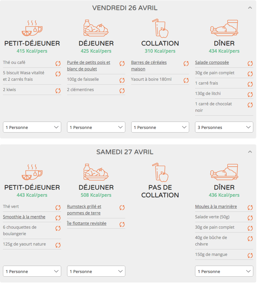 J'ai testé Croq'Kilos | Olive Banane et Pastèque